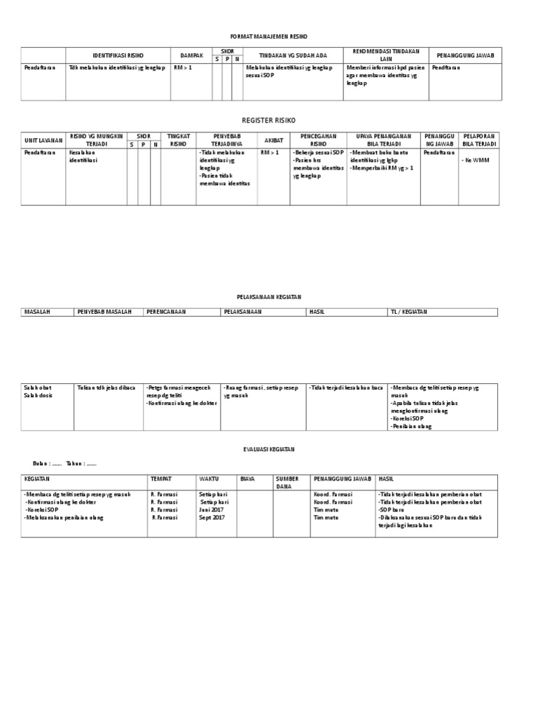 1.contoh Manajemen Resiko-Pdca | PDF