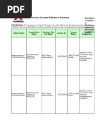 Eaton Roadranger Valve Parts List | PDF | Equipment