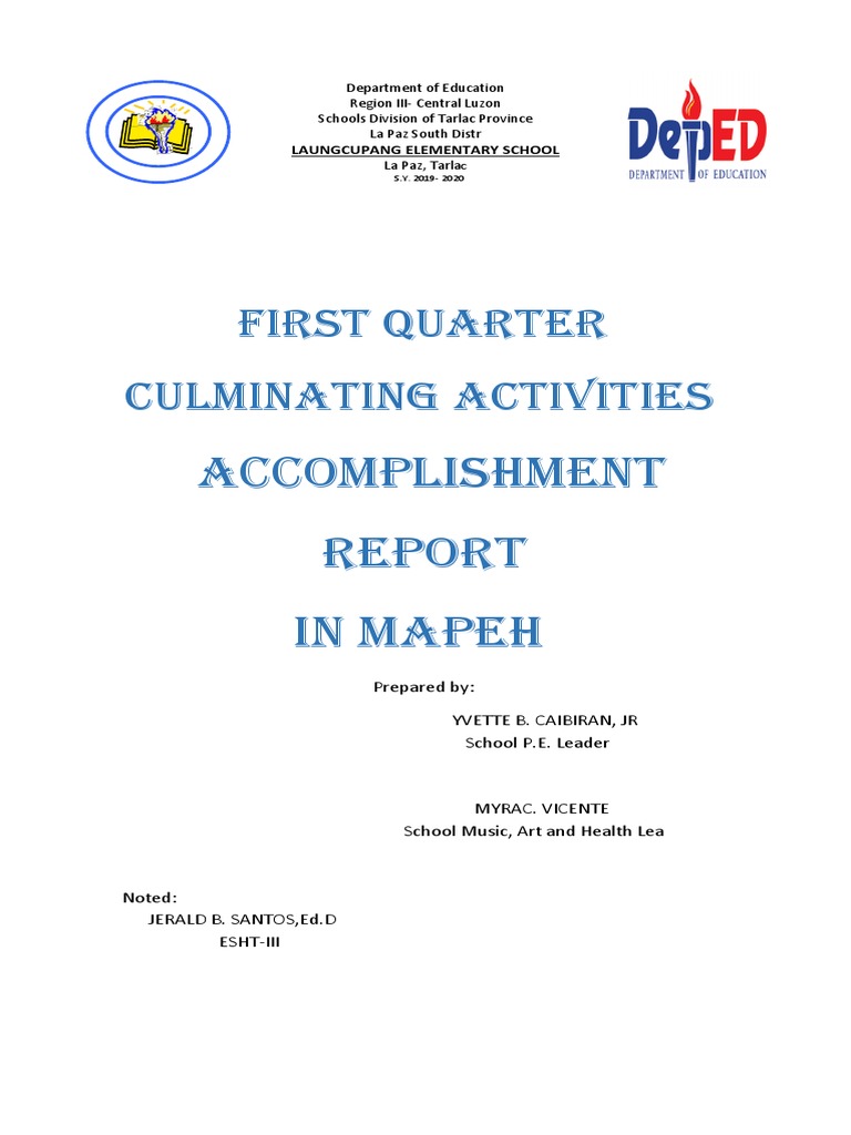 Culminating Activities in Mapeh | PDF | Learning | Behavior Modification