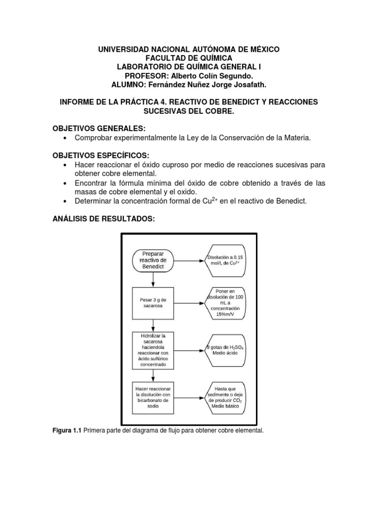 Informe de Reactivo de Benedict | PDF | Cloruro | Cobre