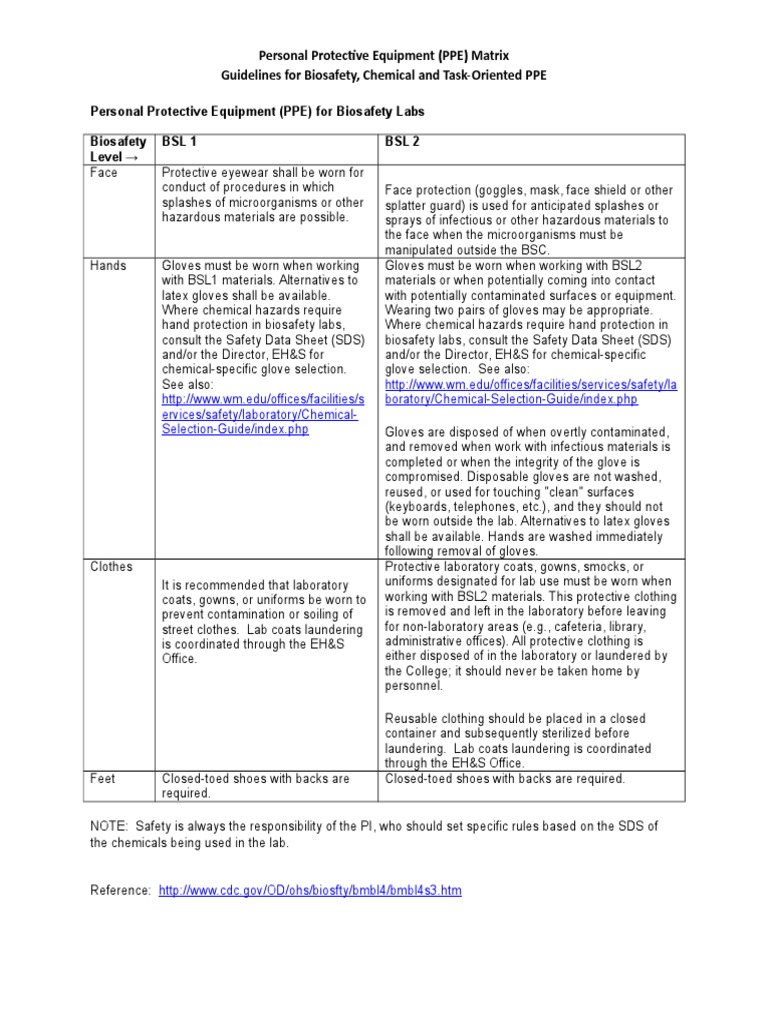 Biology and Chemistry PPE Matrix (1) | Personal Protective Equipment ...