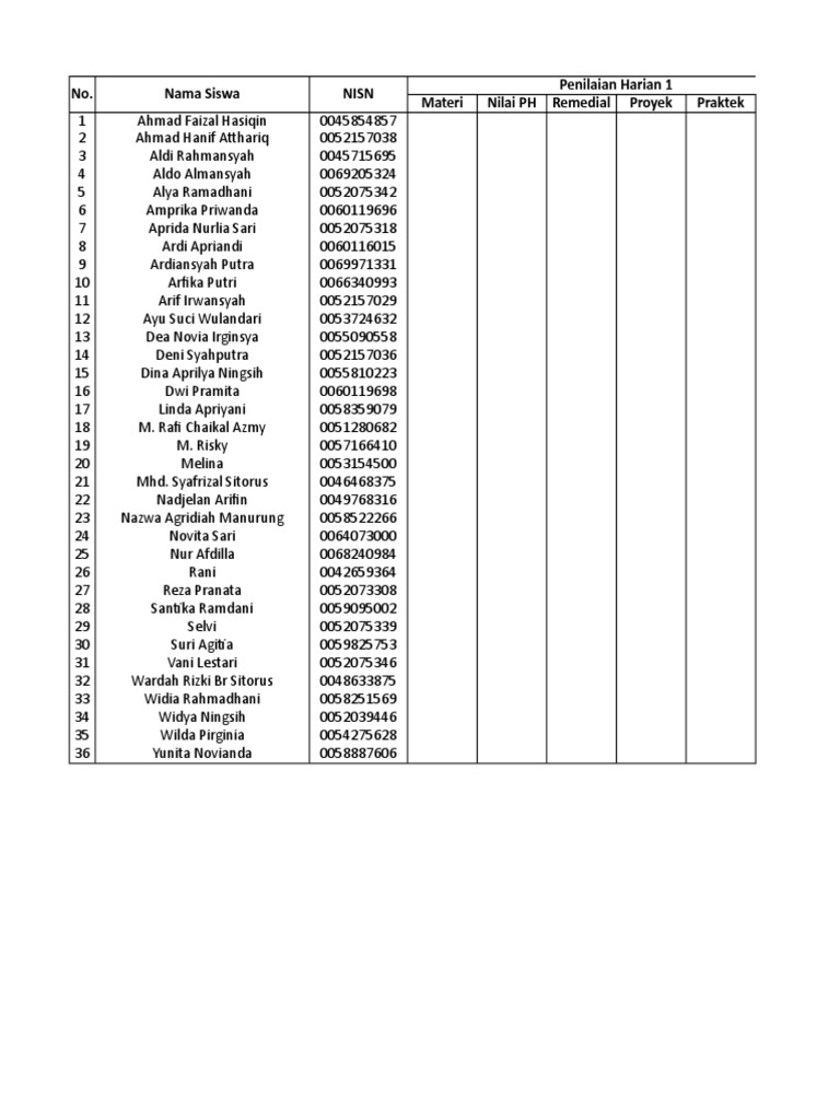 Nilai BIND 8 NONJURUSAN B | PDF