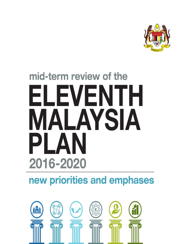 Mid-Term Review of 11th Malaysia Plan | PDF | Economic Growth ...