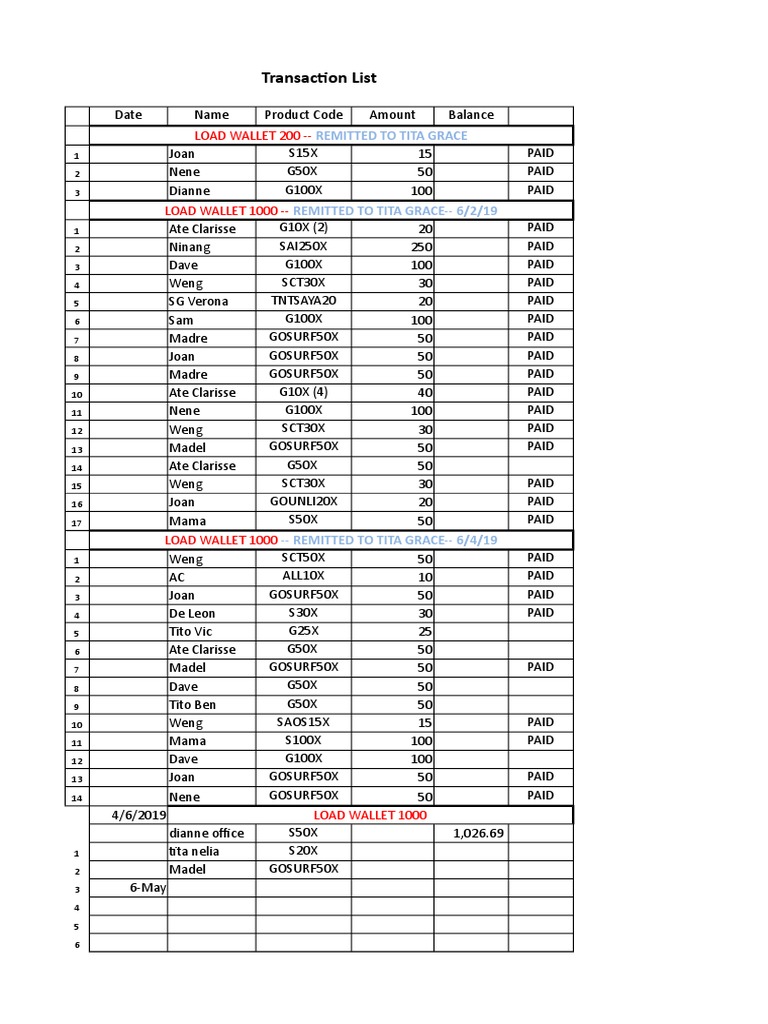 Transaction List: Load Wallet 200 | PDF