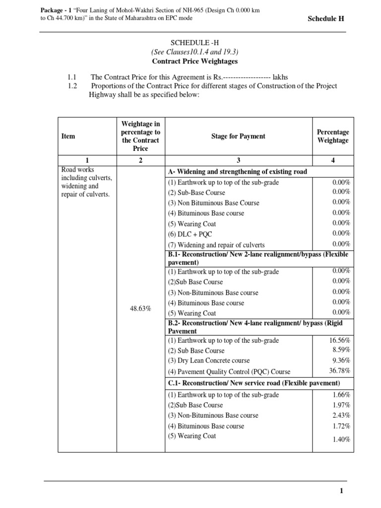 Schedule H | PDF | Road Surface | Road
