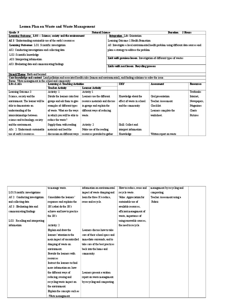 Waste Management Lesson Plan for Grade 9 | PDF | Waste | Learning