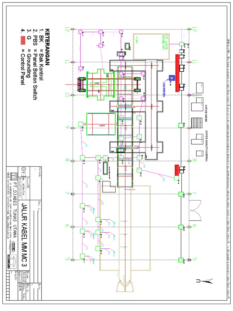 Mapping Loto MC 3 MM | PDF