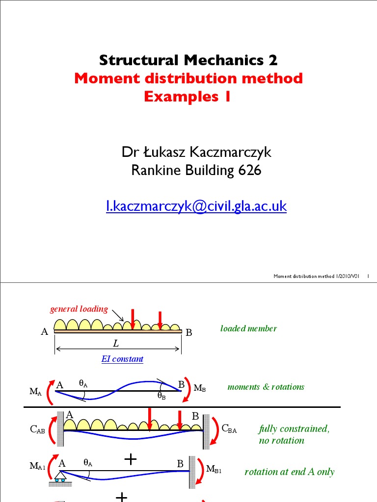 Structural Mechanics 2: Moment Distribution Method Examples 1 | PDF ...