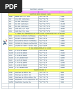 AWCC Packages | PDF | Information Technology | Mobile Technology