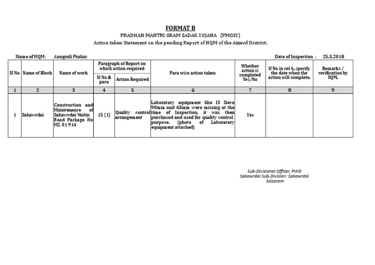 ATR Format | PDF | Road Transport | Streets And Roads