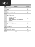 Biotechnology A Problem Approach | PDF | Amino Acid | Peptide