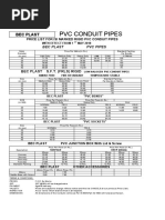 PVC Price List - 2024 - 25 | PDF | Pipe (Fluid Conveyance) | Plumbing