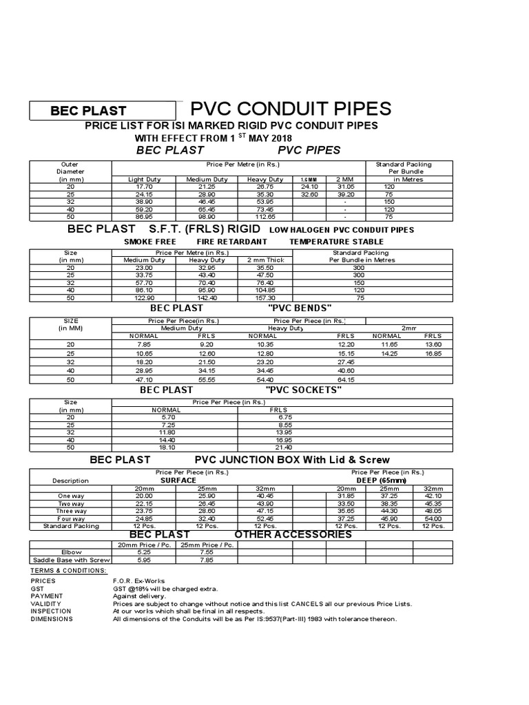 PVC Conduit Pipe & Accessories - 1st May 2018 | PDF | Polyvinyl ...