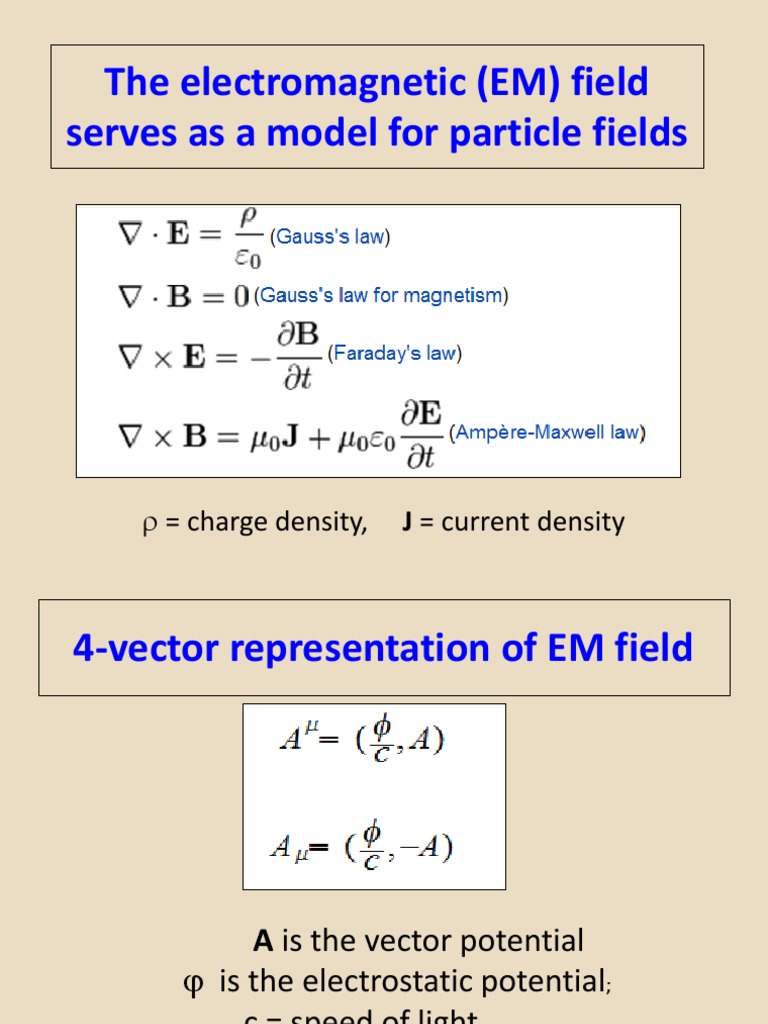 Representing the Electromagnetic Field as a Quantum Field: Introducing ...