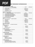 Data Monografi Desa 2022 | PDF