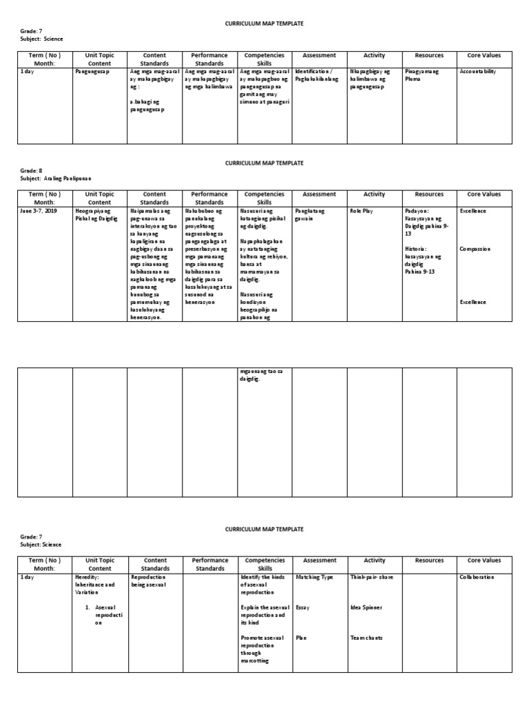 Curriculum Map | PDF