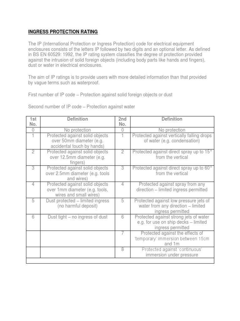 IP RATING PROTECTION CODES | PDF | Electrical Engineering | Nature