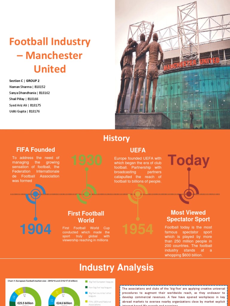 Strategy of Manchester United | PDF | Premier League | Association Football