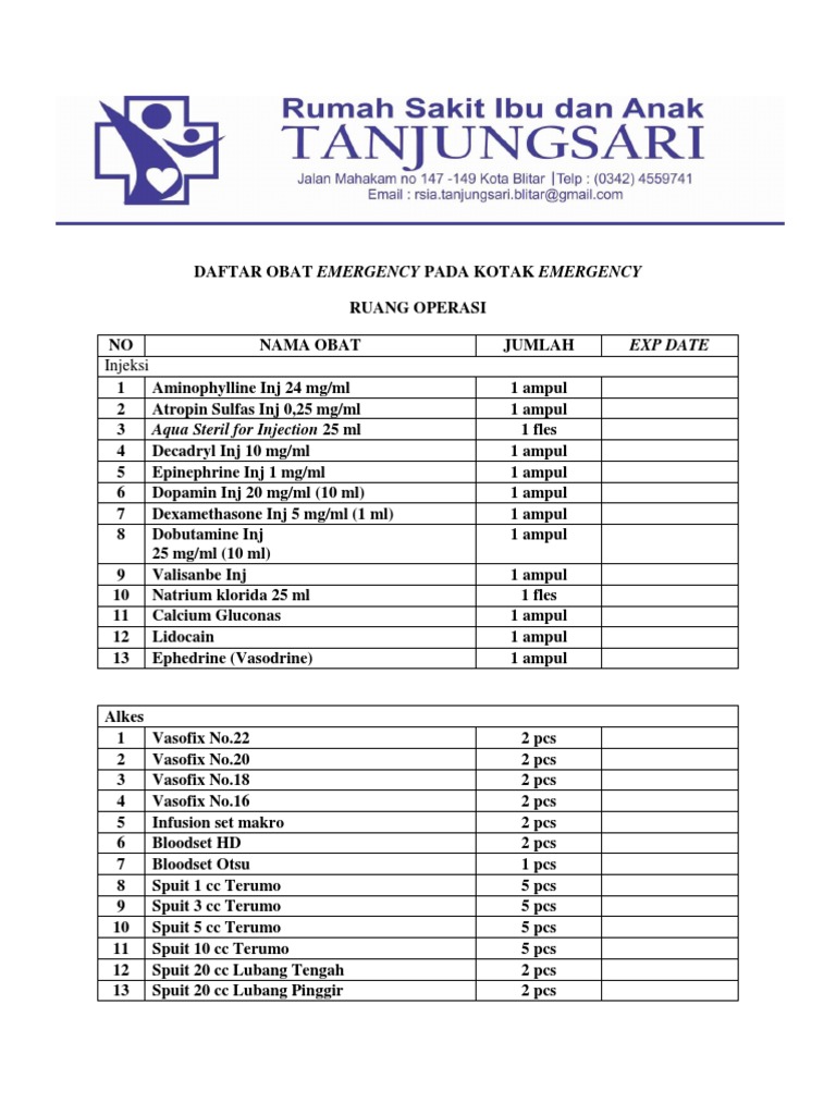 Ok Daftar Obat Emergency Pada Kotak Emergency | PDF