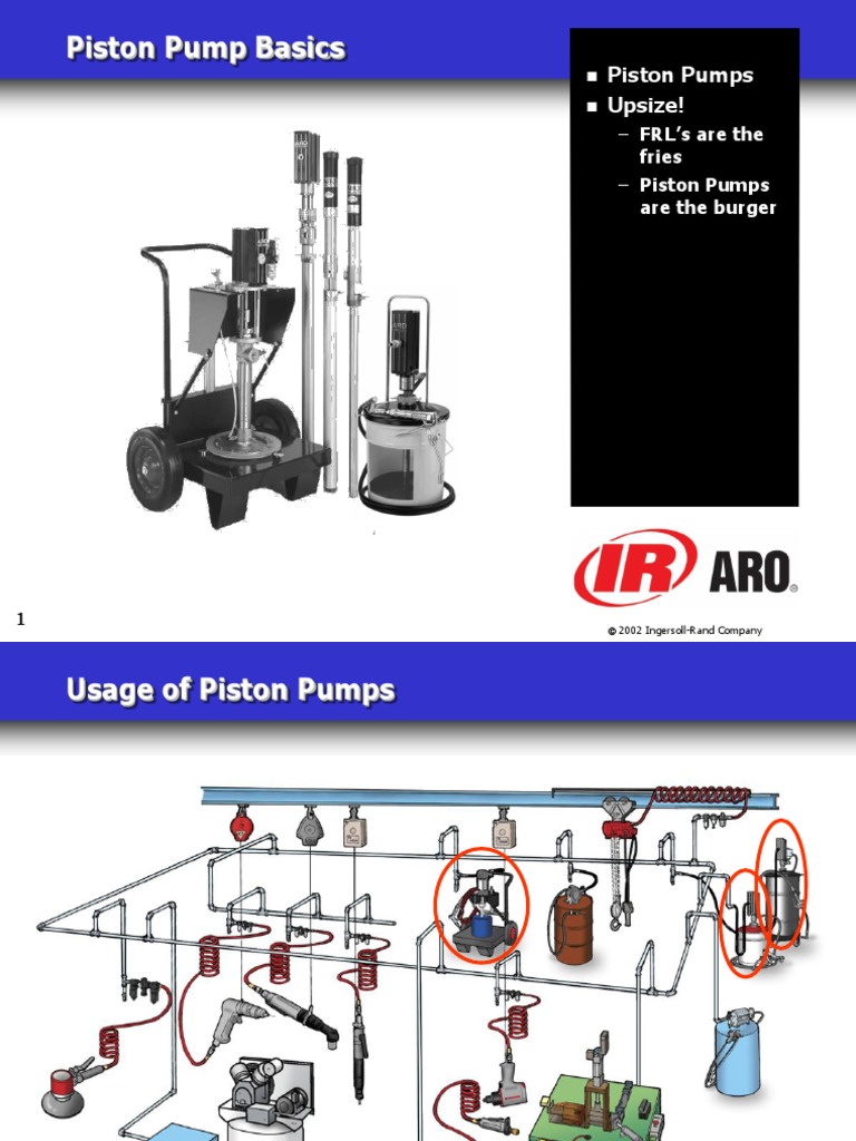Piston Pumps | PDF | Pump | Piston