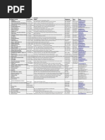 Advocate Letterhead Sample Template | PDF