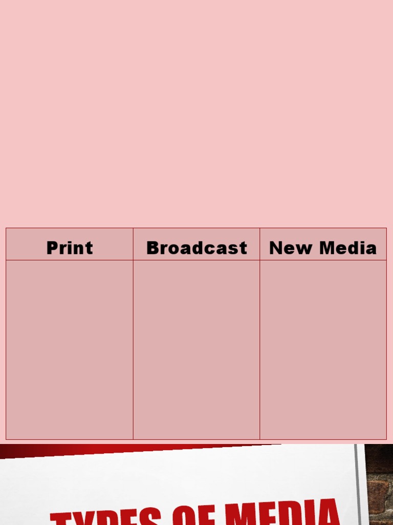 Types of Media Mil | Download Free PDF | Mass Media | Broadcasting