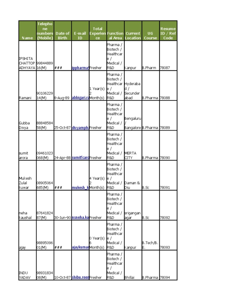 BNBNB | PDF | Business