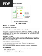 Tablet Flow Chart | PDF | Tablet (Pharmacy) | Packaging And Labeling