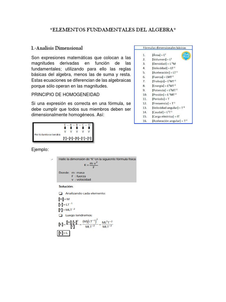 Fundamentos del Álgebra | PDF | Métodos y materiales de enseñanza