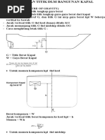 Buku Panduan Maxsurf | PDF