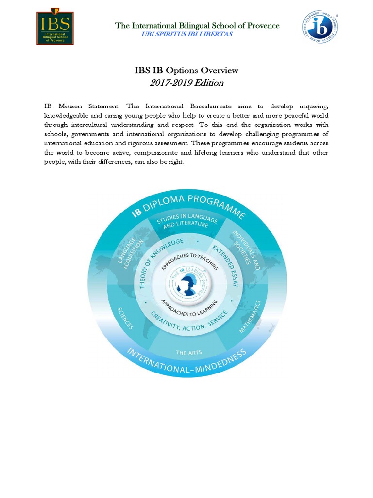 2017-2019 Edition: IBS IB Options Overview | PDF | Teaching Mathematics ...