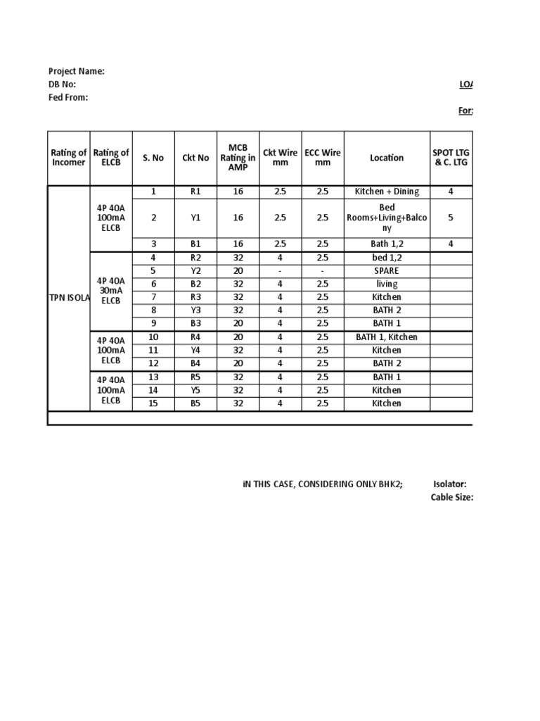 Electrical Load Schedule | PDF | Manufactured Goods | Nature