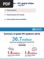 Global HIV Statistics 2024 Overview | PDF | Hiv | Management Of Hiv/Aids