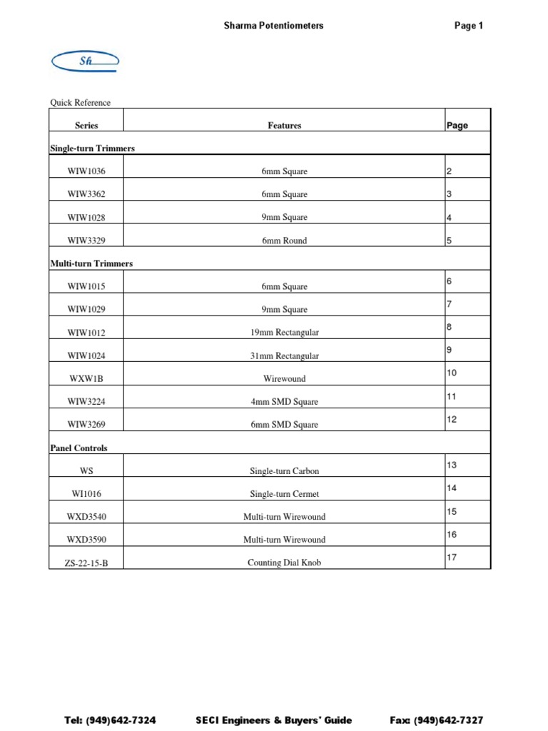 Pots All | PDF | Volt | Electrical Resistance And Conductance