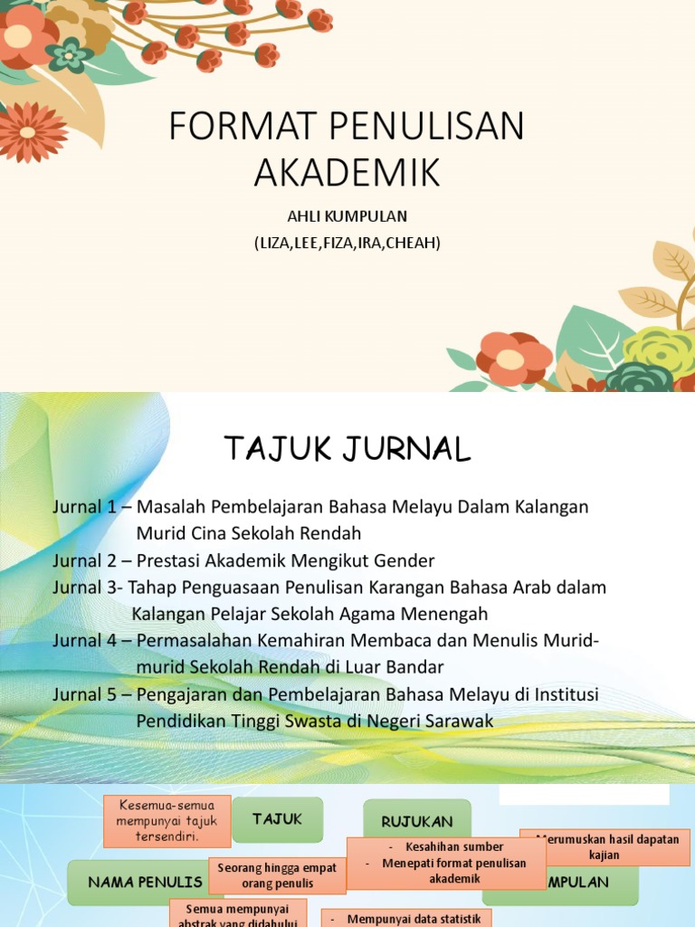 Tugasan 1 - Format Penulisan Akademik | PDF