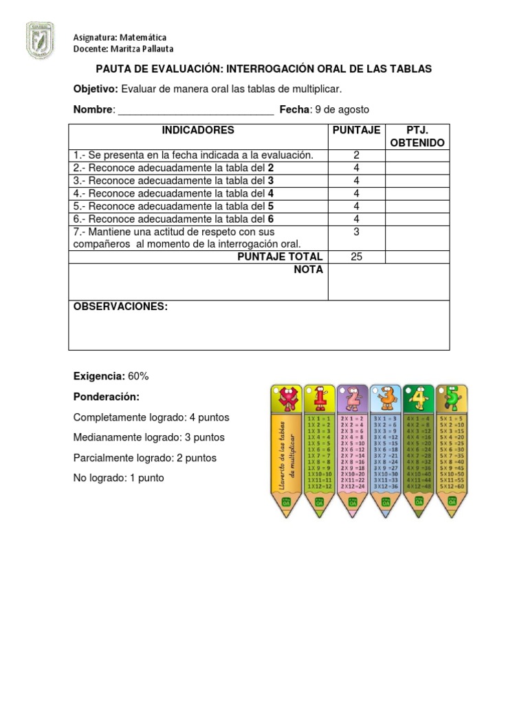 Pau Ta Tablas | PDF