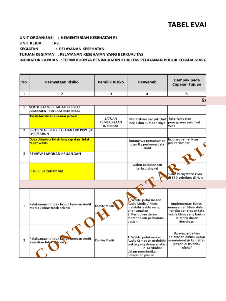 Contoh Daftar Risiko | PDF
