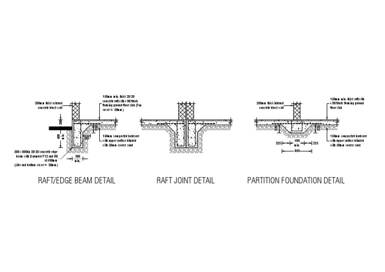 Raft Footing - General-Model | PDF