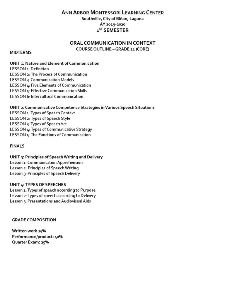 Oral Communication Course Outline for Grade 11 Students Focusing on ...