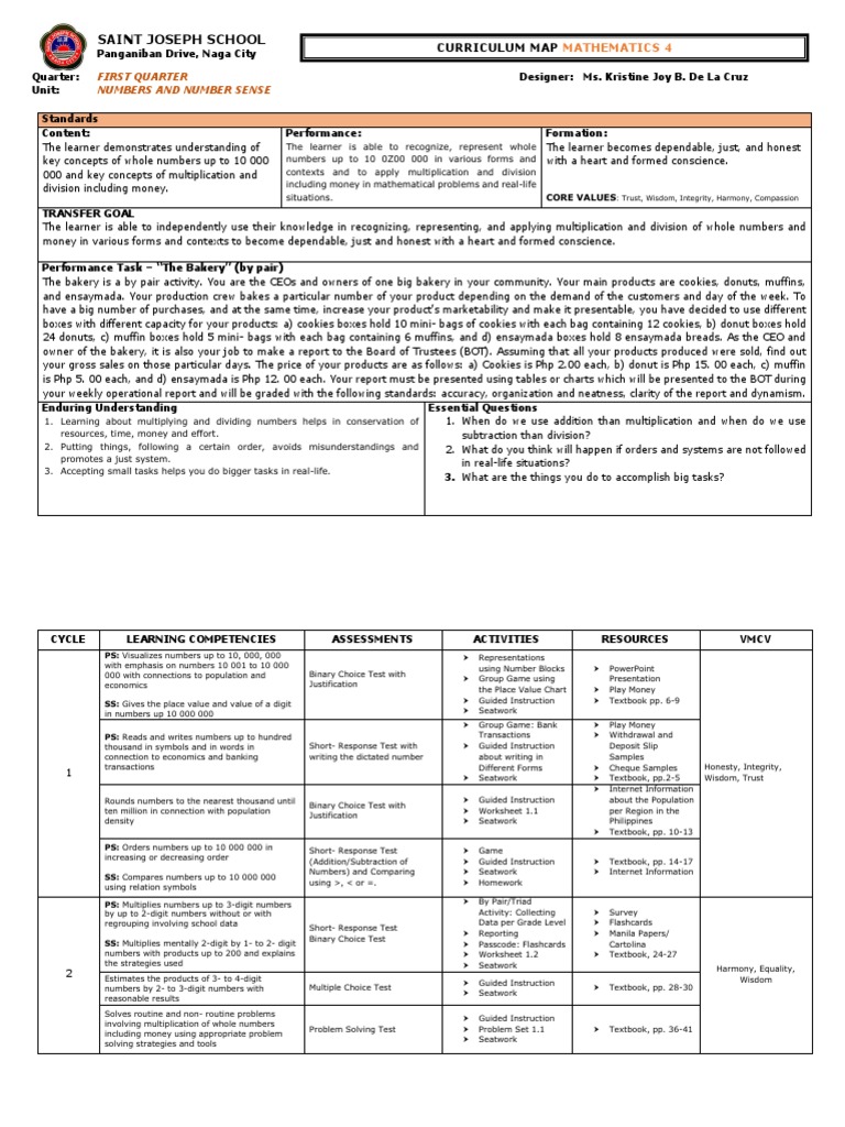 Curriculum Map Grade 4 - First Quarter | PDF | Division (Mathematics ...