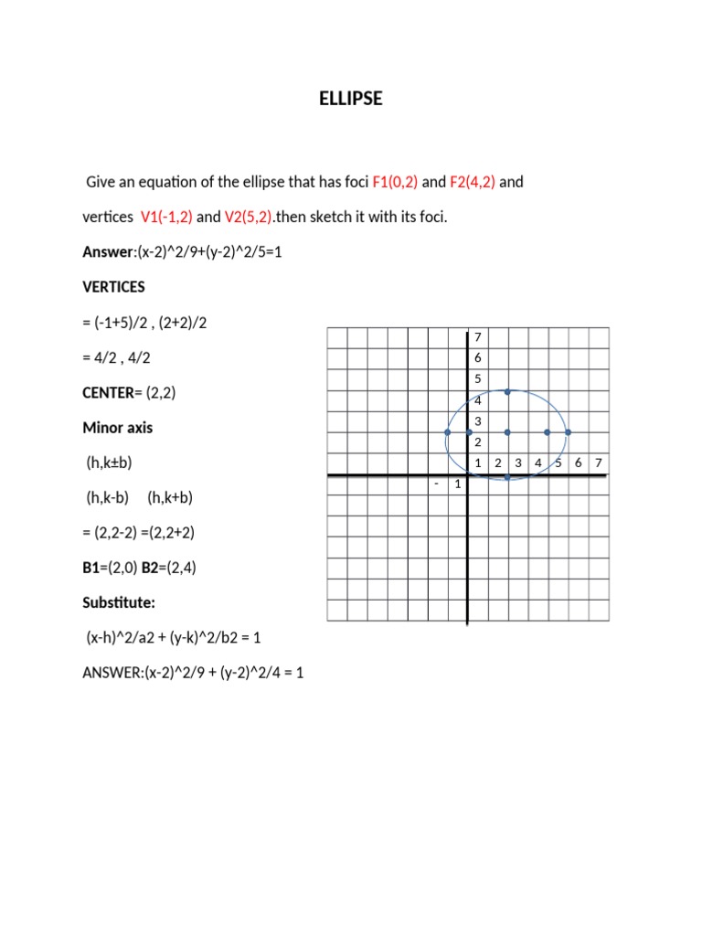 Precalellipse PDF | PDF
