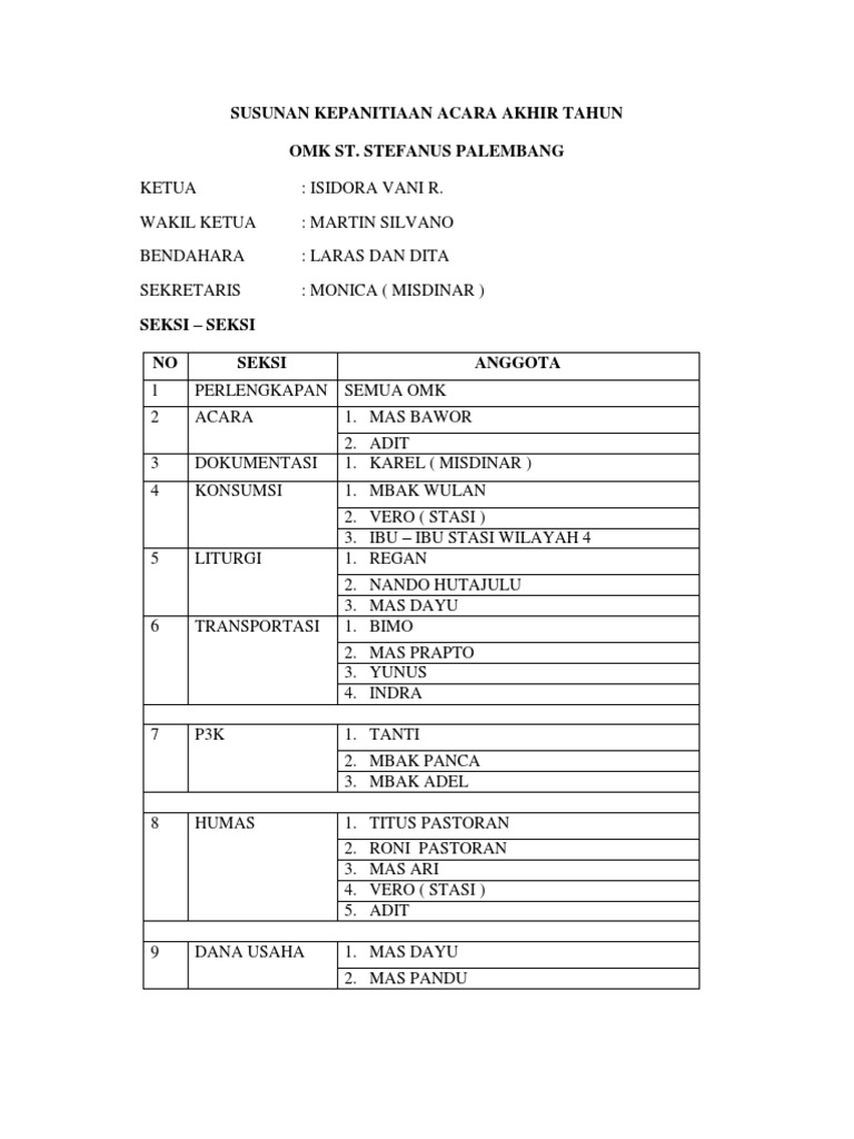 Susunan Kepanitiaan Acara Akhir Tahun Pdf