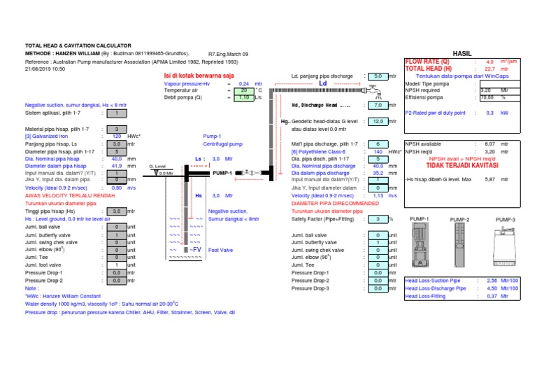 Flow Rate (Q) Total Head (H) Isi Di Kotak Berwarna Saja:: 4,0 M /jam ...