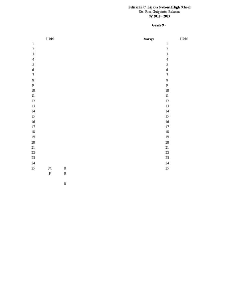 List of Grade 10 2019 2020 With Enrollment Form | PDF