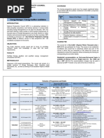 TDS & TCS Handwritten Notes by CA Kishan Kumar PDF | PDF