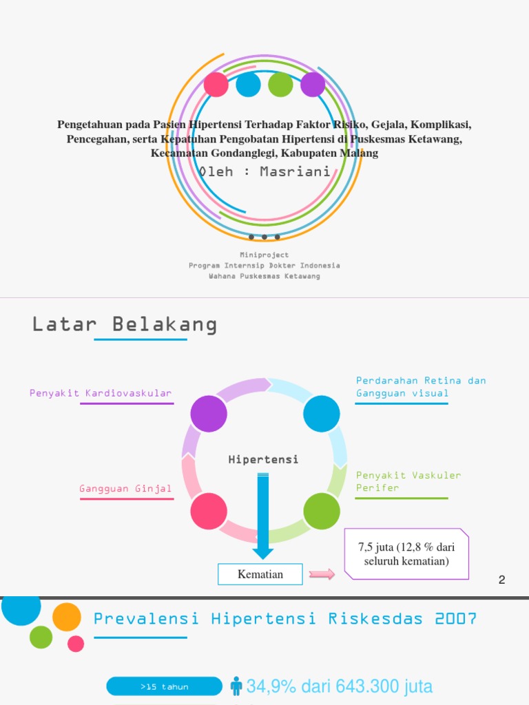 Minipro Internship | PDF | Pengembangan Diri | Sains & Matematika