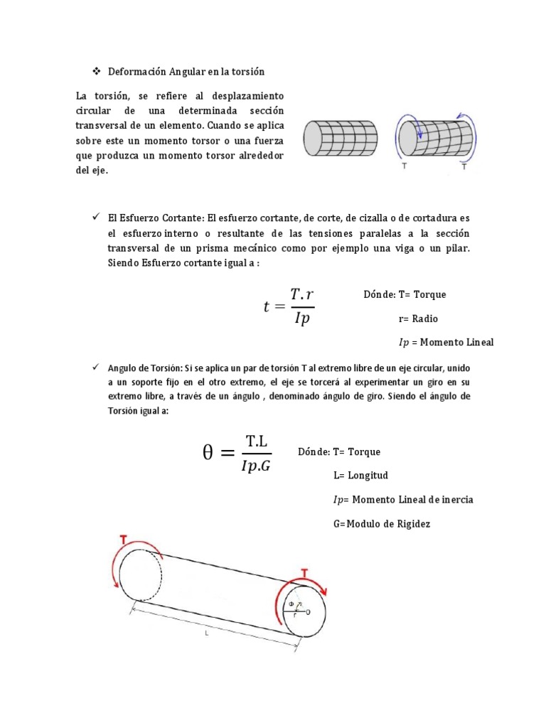 Deformacion Angular | PDF | Ciencia de los materiales | Materiales