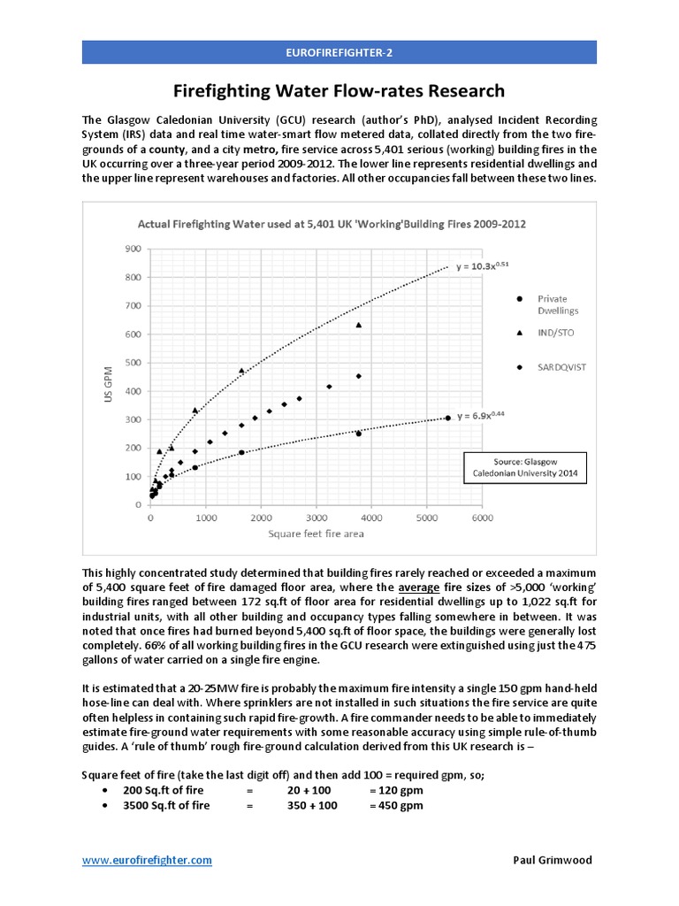 Firefighting Water Flow-Rates Research: Eurofirefighter-2 | PDF