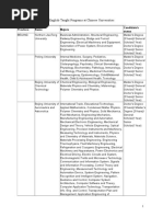 Project Work Marking Guide - Final | PDF | Learning | Creativity