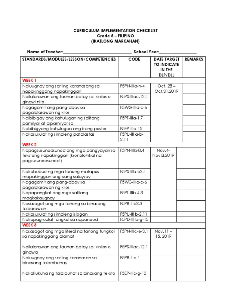 CURRICULUM IMPLEMENTATION CHECKLIST 3rD QUARTER Grade 5 | PDF